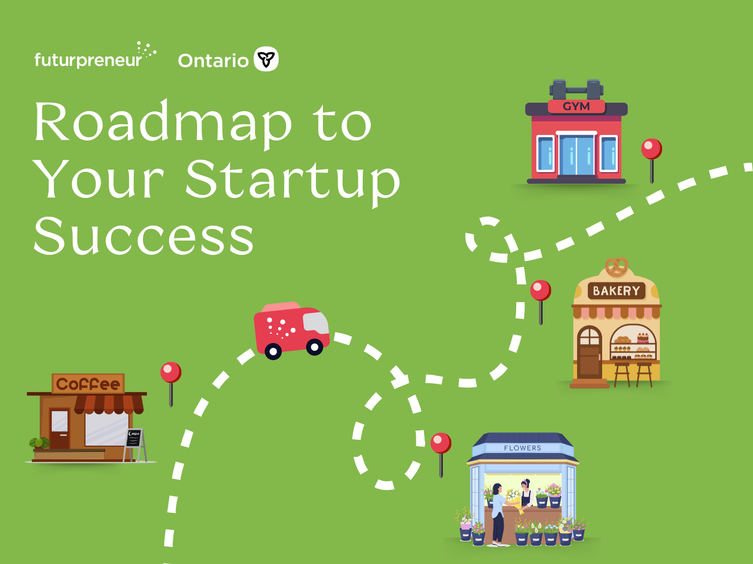 Roadmap to your startup success – Futurpreneur